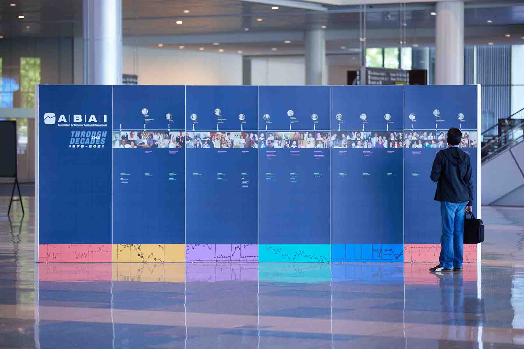 ABAI 48th Annual Convention:Safely Reunited in Boston – Inside Behavior ...